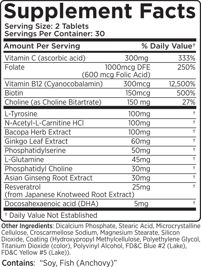 Cerefolin Brain Wellness – Does It Really Support Brain Health?